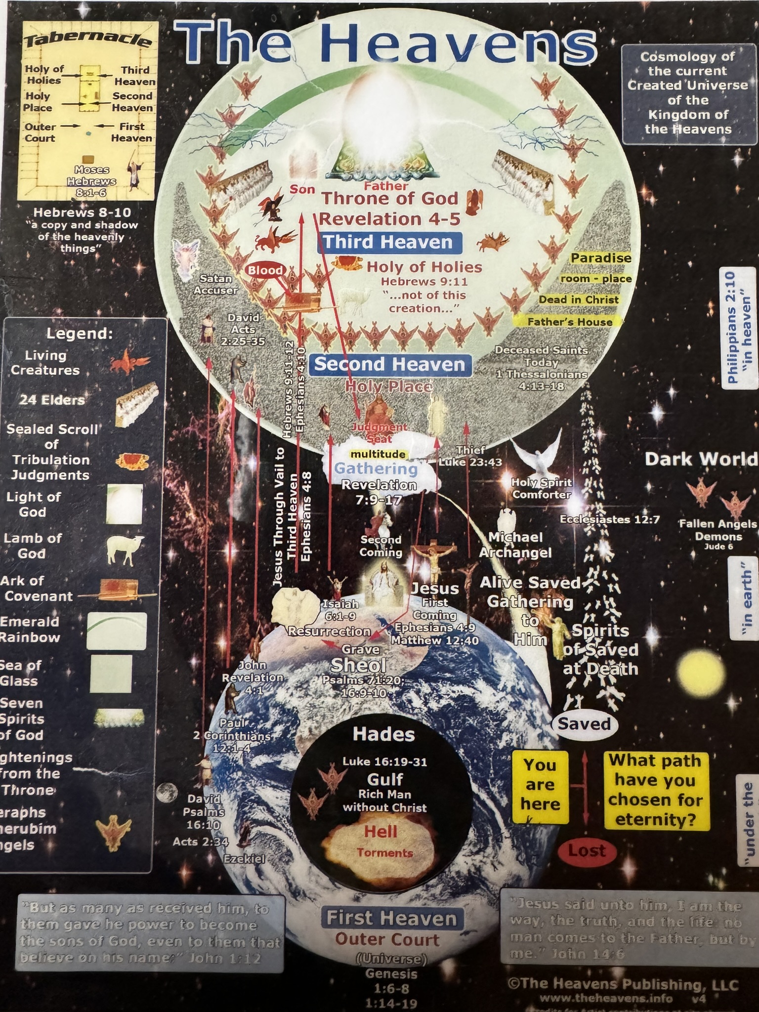 About Open Heavens Ministries